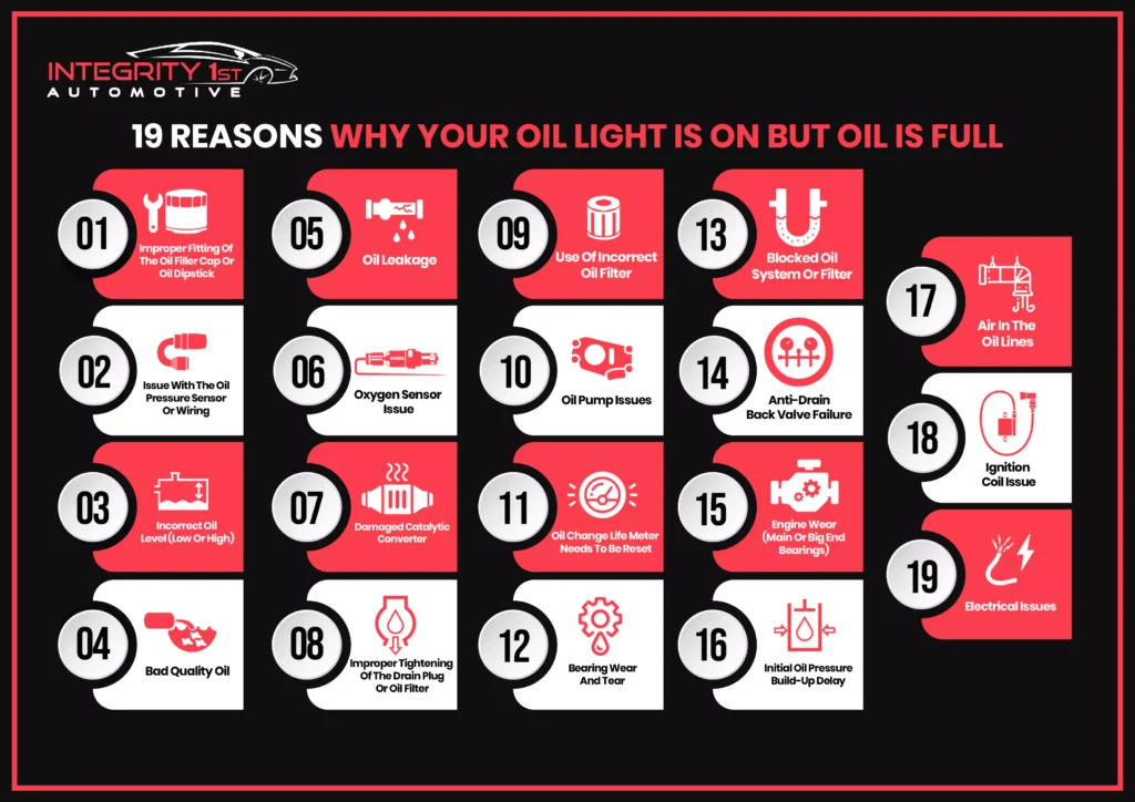 Why Does My Oil Light Comes On But Oil Is Full? Causes & Solutions